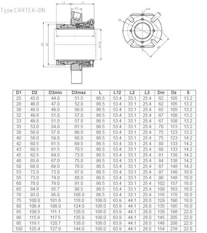 Beberapa pegas Cartex DN Cartridge Mechanical Seals Pressure 20bar