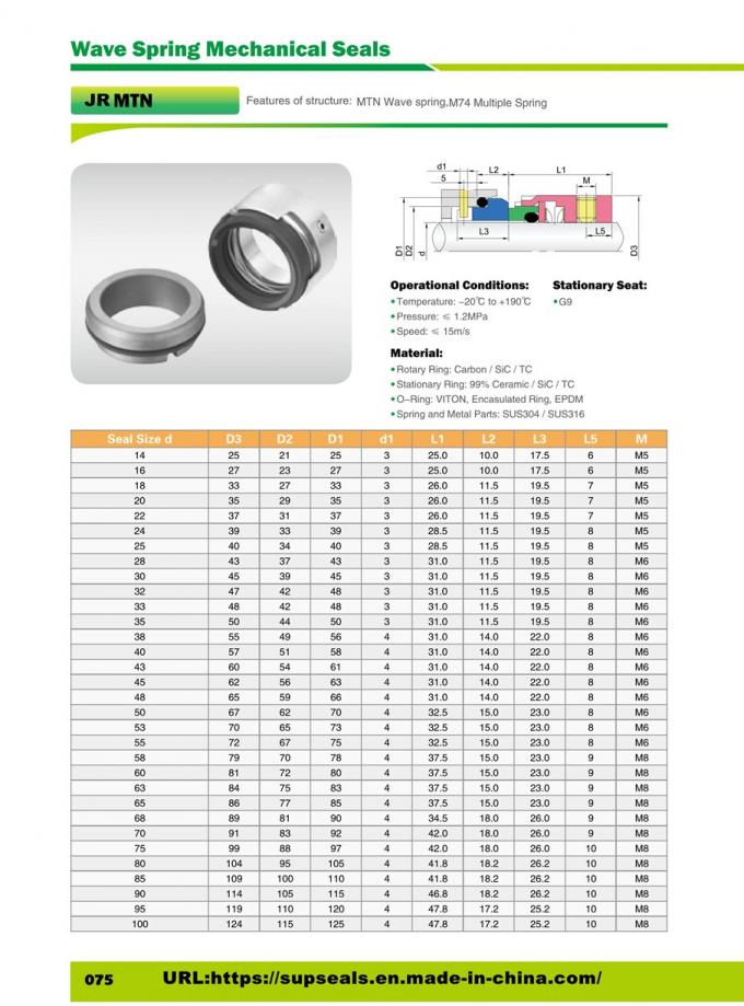 Burgmann Mechanical Seal M7N Multi Spring Dengan Kursi Stasioner G9